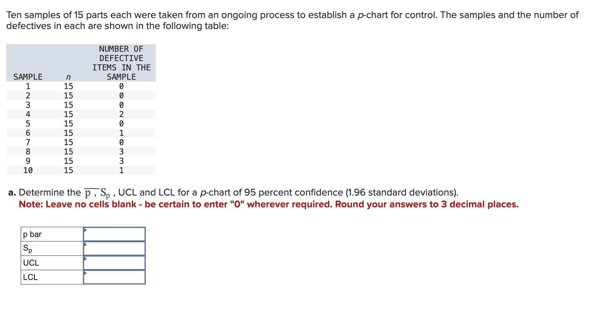 Solved Ten samples of 15 parts each were taken from an | Chegg.com