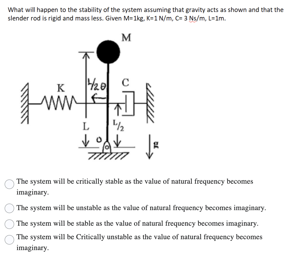 Solved What will happen to the stability of the system | Chegg.com