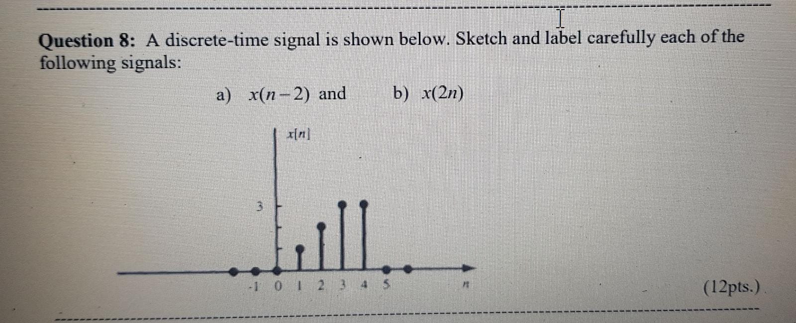 Solved Question 8: A discrete-time signal is shown below. | Chegg.com