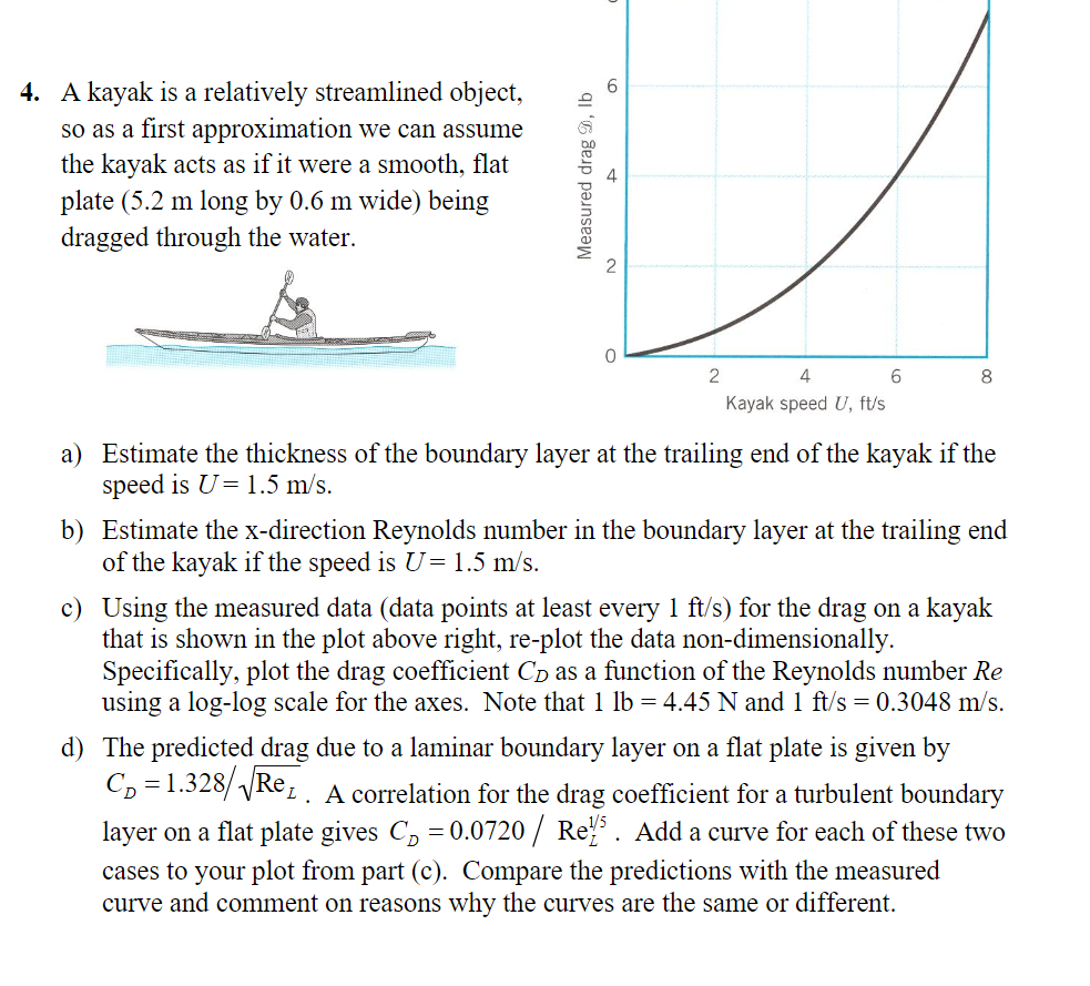 4. A kayak is a relatively streamlined object, so as | Chegg.com