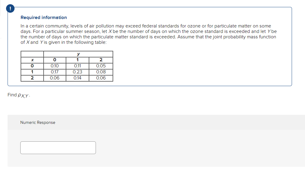 Solved Required information In a certain community, levels | Chegg.com