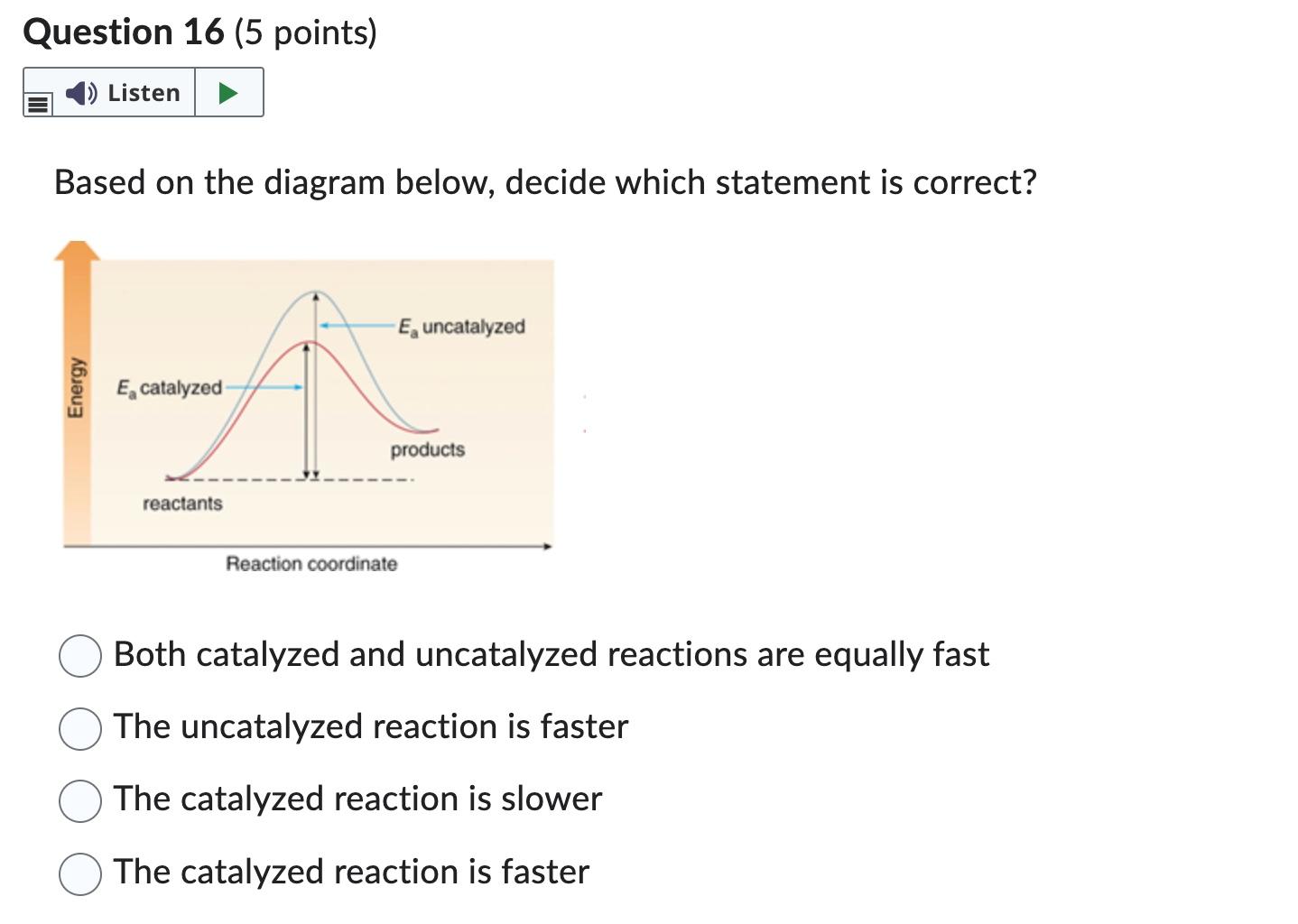 Solved Based on the diagram below, decide which statement is | Chegg.com