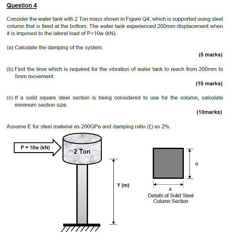 Solved Consider the water tank with 2 Ton mass shown in | Chegg.com