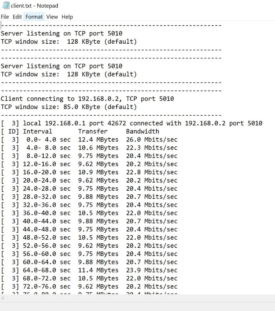 Solved I have a simple program here so this program is to | Chegg.com