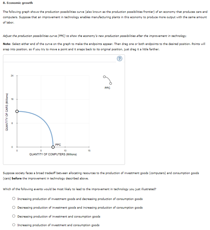 Solved 8. Economic growth The following graph shows the | Chegg.com