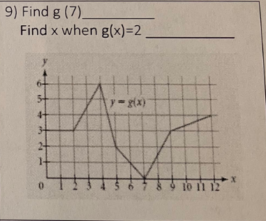 Solved 9) Find g(7). Find x when g(x)=2 | Chegg.com