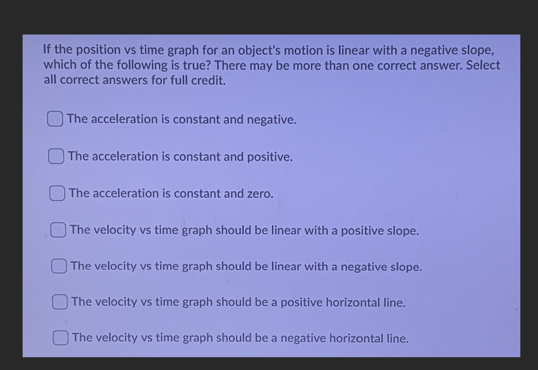 Solved If the position vs time graph for an object's motion | Chegg.com