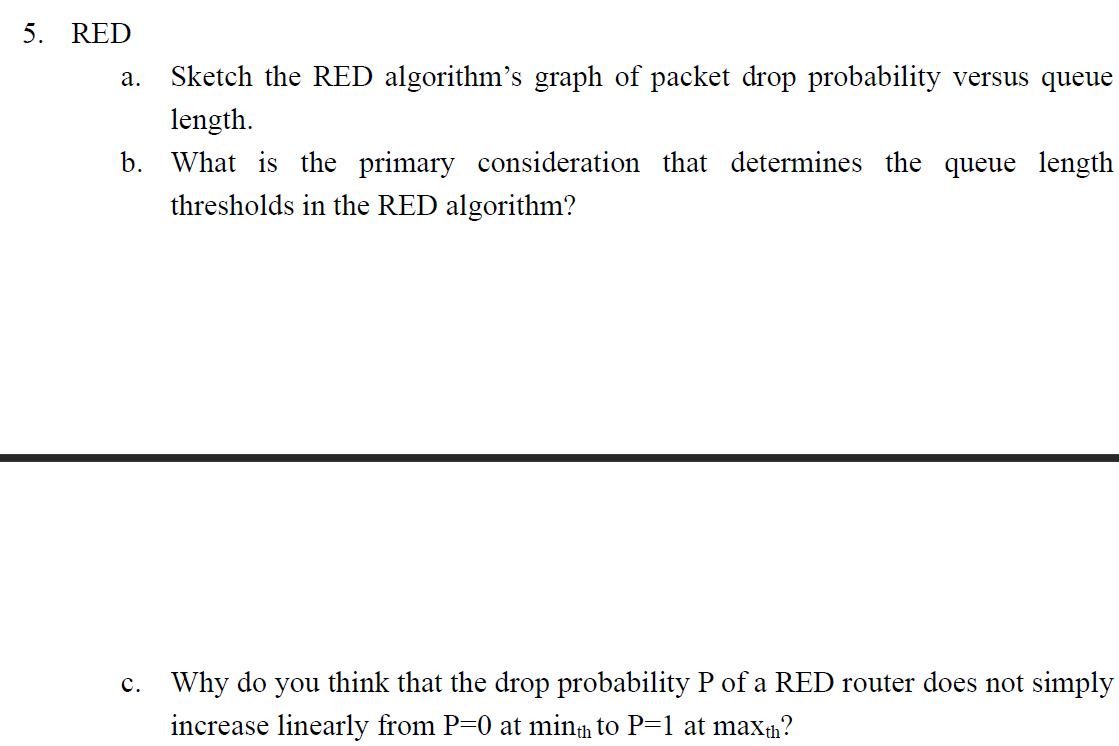 Solved a. 5. RED Sketch the RED algorithm's graph of packet | Chegg.com
