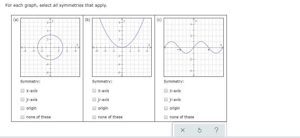 Solved For each graph, select all symmetries that apply. (a | Chegg.com