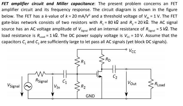 Solved FET amplifier circuit and Miller capacitance: The | Chegg.com