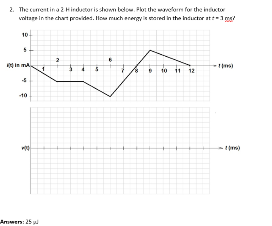 Solved The current in a 2-H inductor is shown below. Plot | Chegg.com