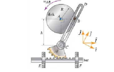 disk bar The reciprocating rectilinear motion | Chegg.com
