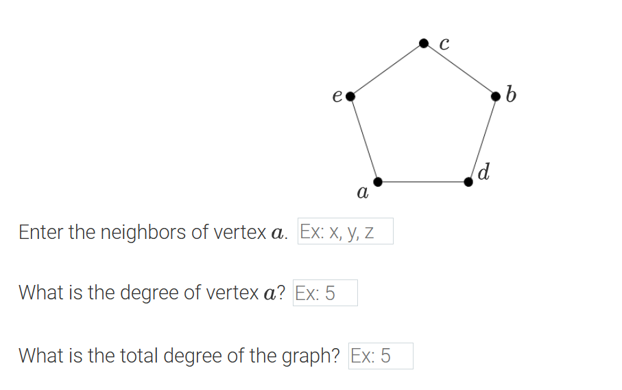 Solved Enter The Neighbors Of Vertex A Ex Xyz What Is 