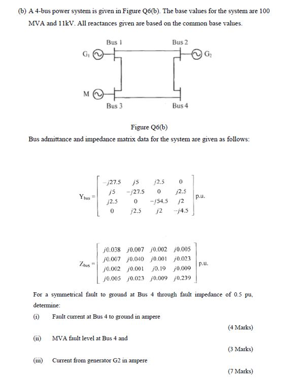 Solved (b) A 4-bus power system is given in Figure Q6(b). | Chegg.com