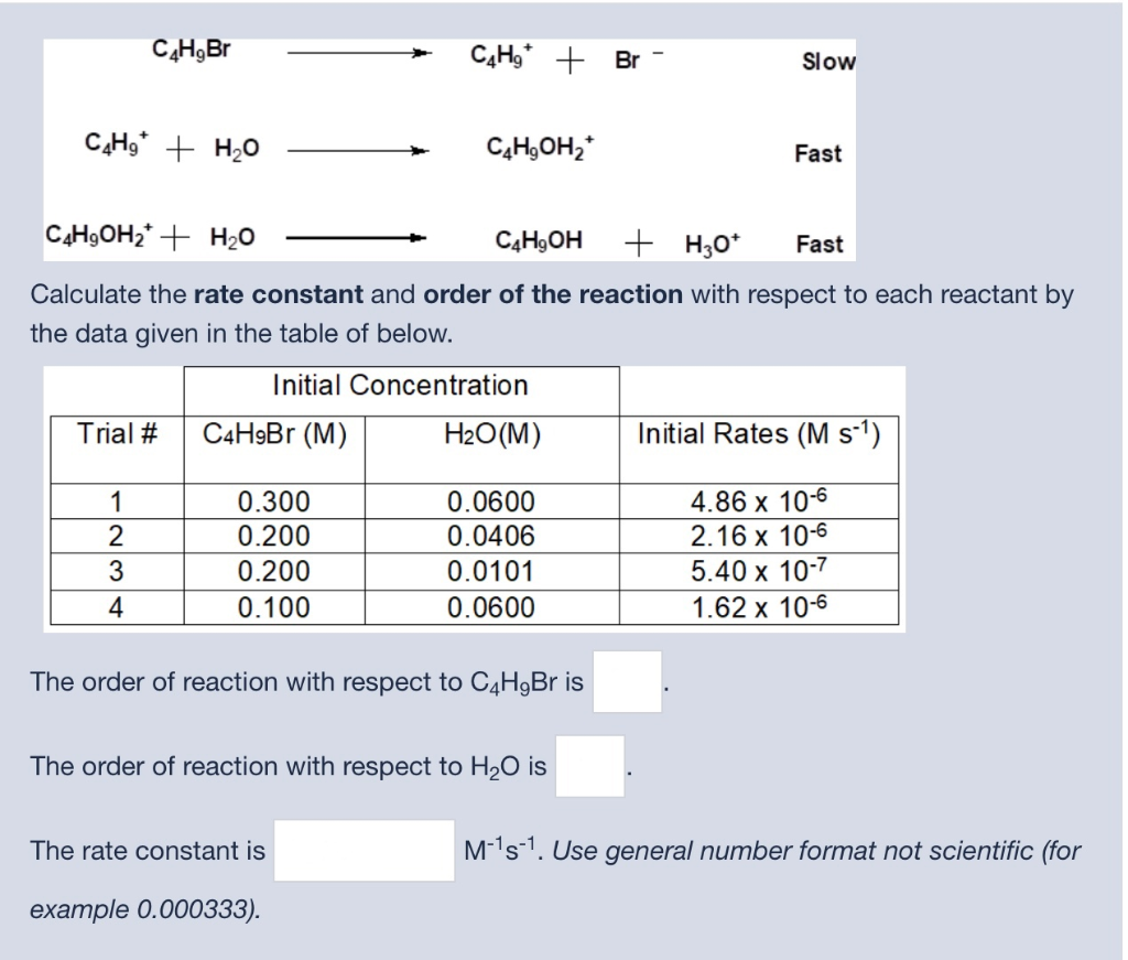 Solved CAH, Br C4H* + Br Slow C4H3* + H2O CAH,OH, Fast | Chegg.com