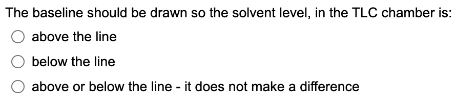 Solved The baseline should be drawn so the solvent level, in | Chegg.com