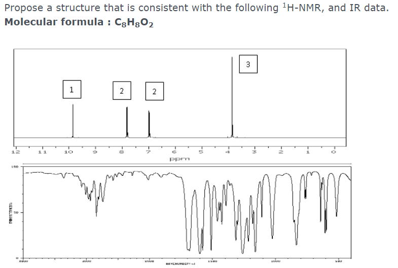 Solved Propose a structure that is consistent with | Chegg.com