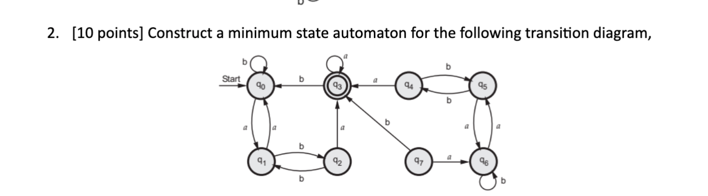 Solved 10 ﻿points ﻿minimize The Following Dfa Using Myhill 