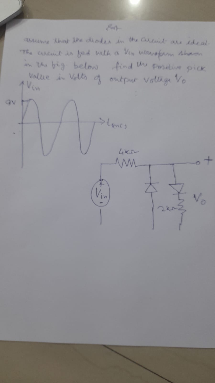 Solved assume that the diodes in the circuit are ideal. The | Chegg.com