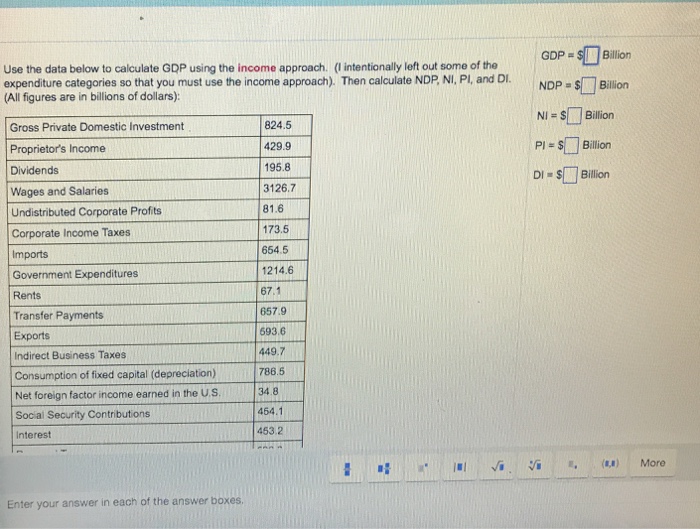 GDP = Billion Use the data below to calculate GDP | Chegg.com