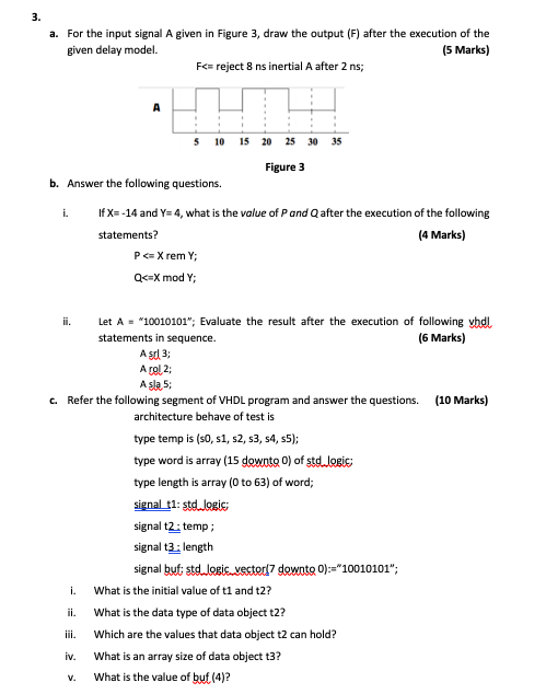 3. a. For the input signal A given in Figure 3, draw | Chegg.com