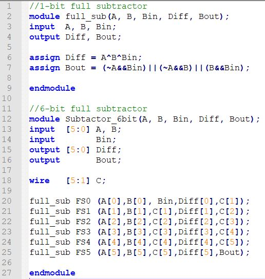 Solved 1 //1-bit full subtractor 2 module full sub (A, B, | Chegg.com