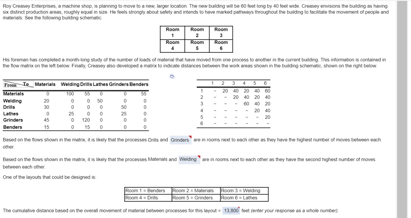 Solved Roy Creasey Enterprises, a machine shop, is planning | Chegg.com