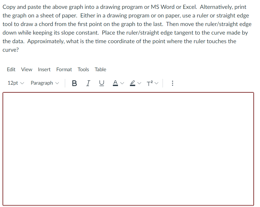 Copy and paste the above graph into a drawing program | Chegg.com