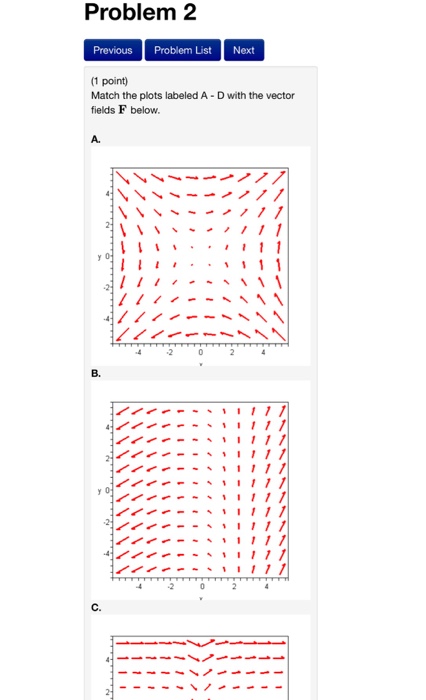 Match the plots labeled A - D with the vector fields | Chegg.com
