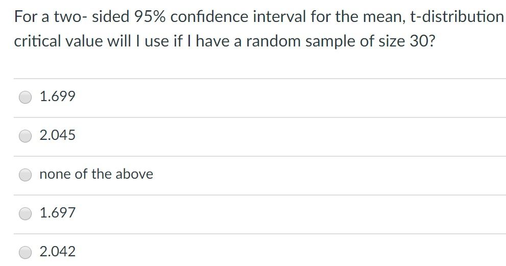 Solved For a two-sided 95% confidence interval for the mean, | Chegg.com
