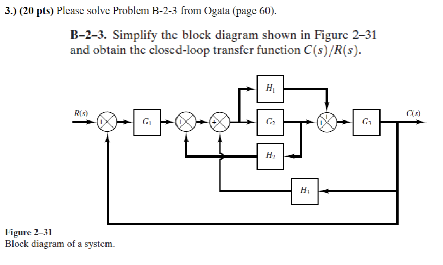 Solved 3.) (20 pts) Please solve Problem B-2-3 from Ogata | Chegg.com Solved 3.) (20 pts) Please solve Problem B-2-3 from Ogata | Chegg.com
