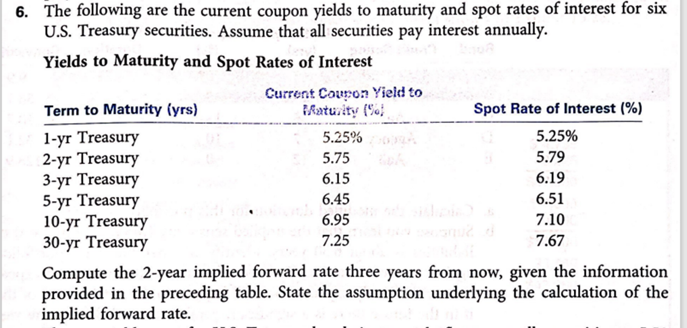 The following are the current coupon yields to | Chegg.com