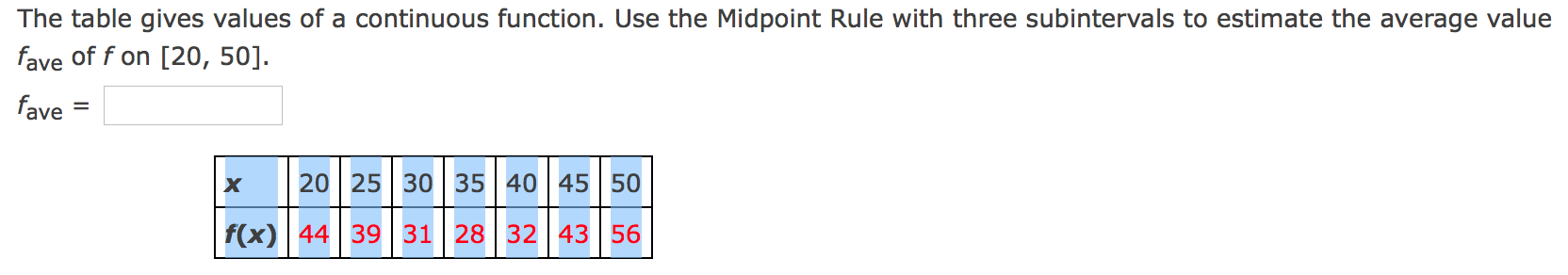 Solved The table gives values of a continuous function. Use | Chegg.com