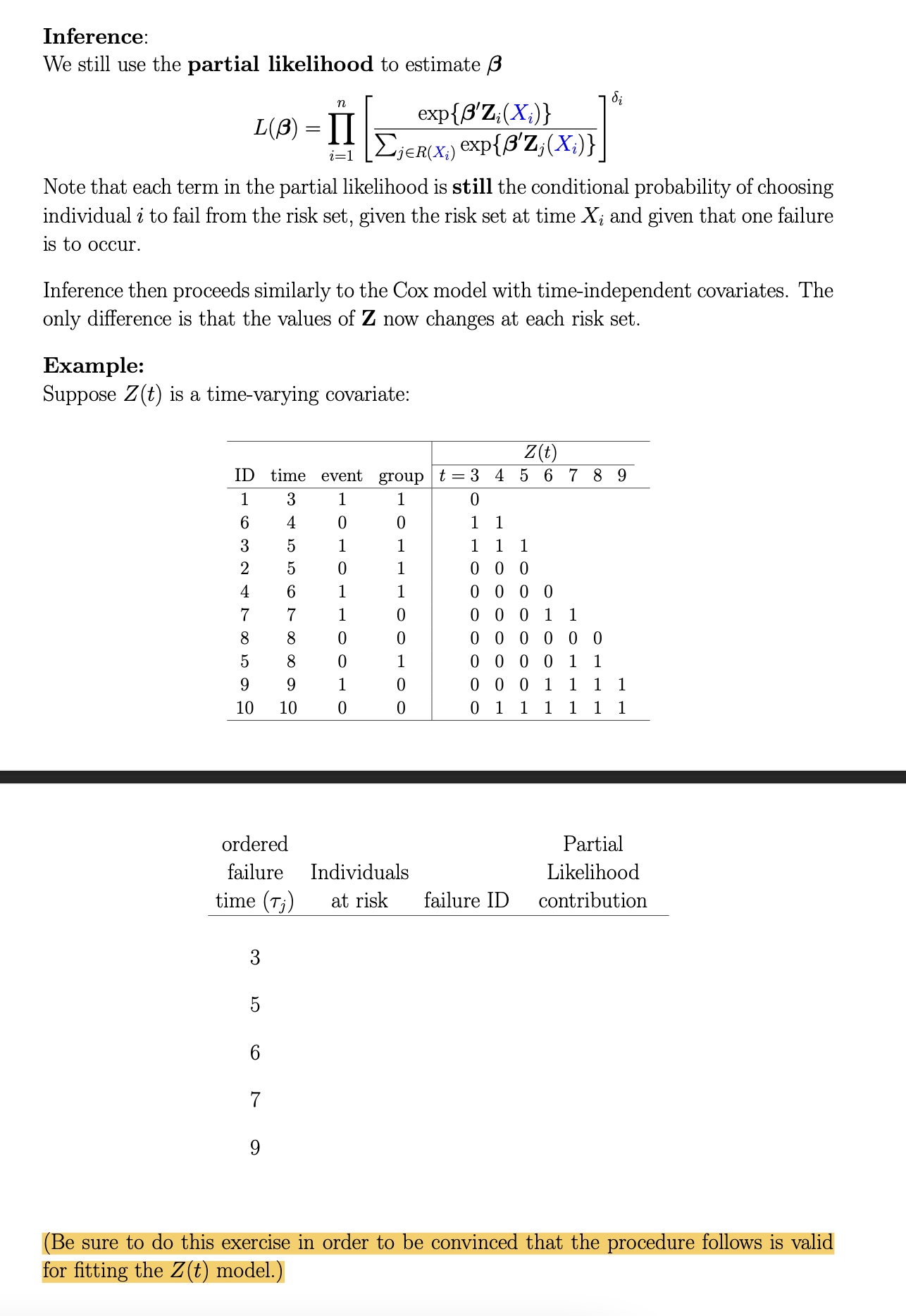 Solved Inference: We still use the partial likelihood to | Chegg.com