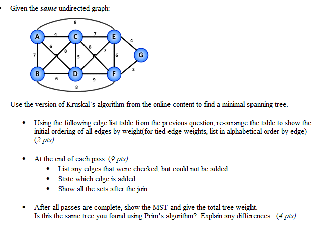 Solved Given the same undirected graph: 7 E 6 8 8 7 6 B D | Chegg.com