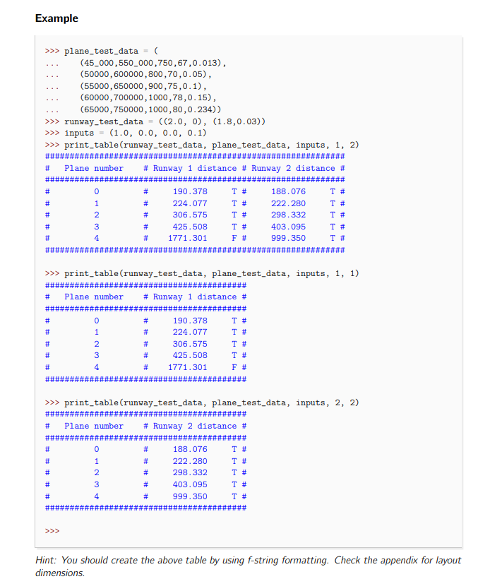 Solved Please see attached photos for the question coding in | Chegg.com