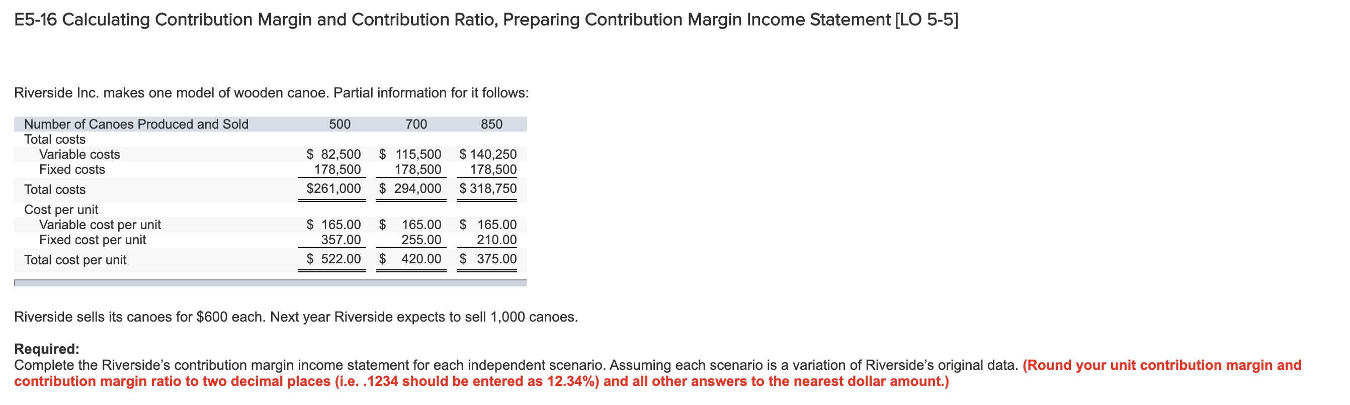 Solved E5-16 Calculating Contribution Margin and | Chegg.com