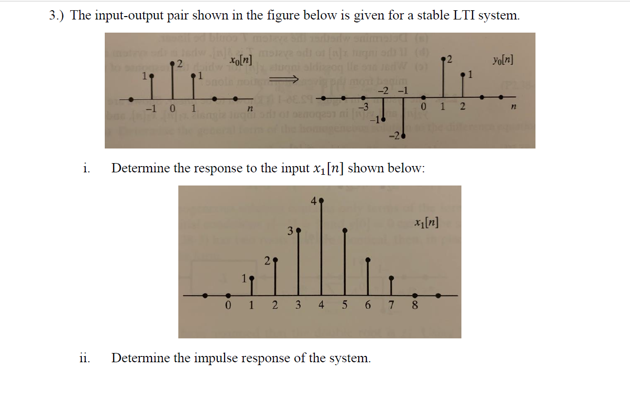 Solved 3.) The input-output pair shown in the figure below | Chegg.com