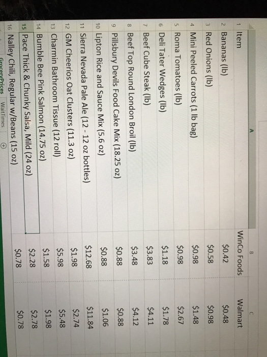 Solved WinCo Foods, a large discount grocery retailer in the | Chegg.com