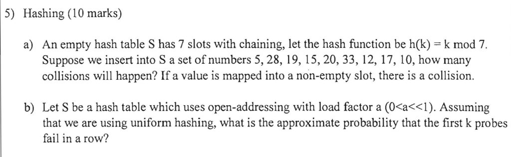 Solved 5) Hashing (10 marks) a) An empty hash table S has 7 | Chegg.com