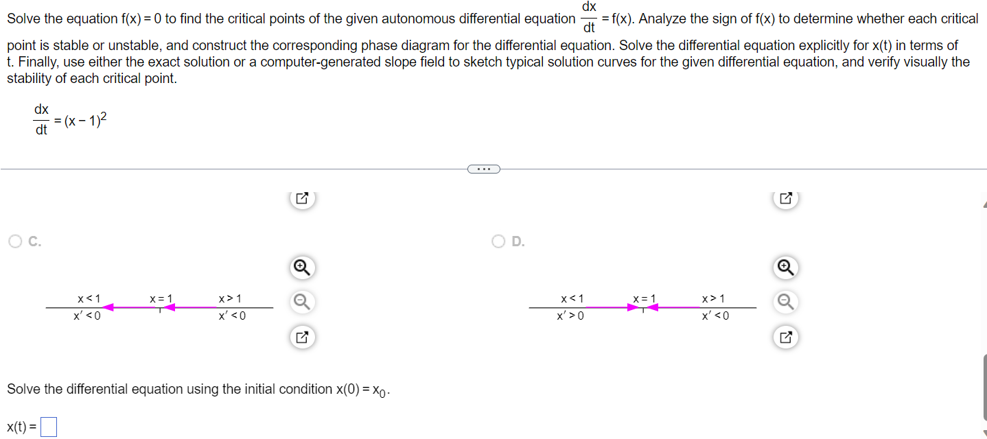 Solved Solve the equation f(x)=0 ﻿to find the critical | Chegg.com