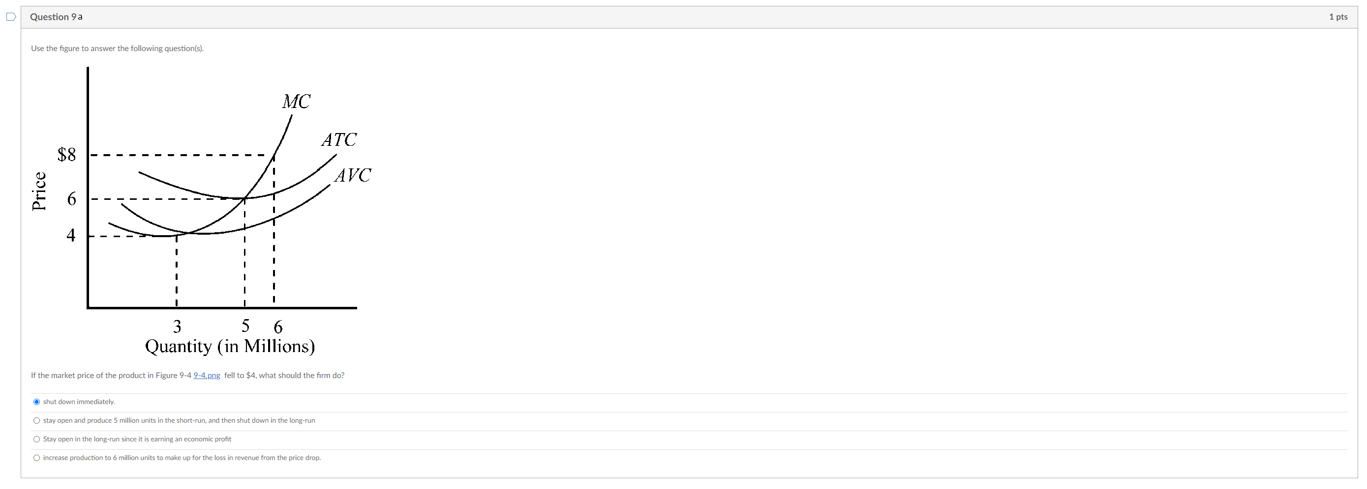 Solved Question 9a 1 pts Use the figure to answer the | Chegg.com