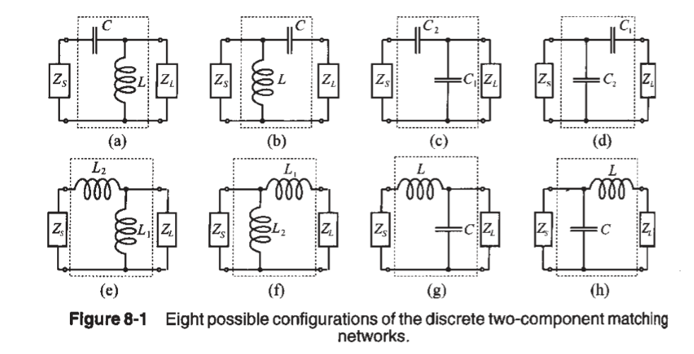 Solved Obtain the "forbidden" region for the two-element | Chegg.com
