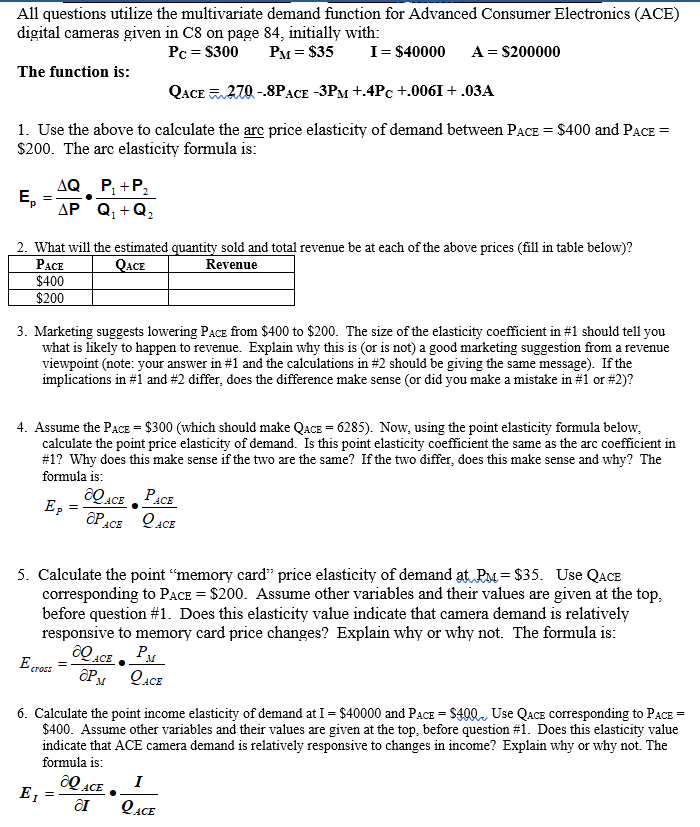Solved All questions utilize the multivariate demand | Chegg.com