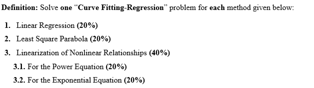 Solved Definition: Solve one “Curve Fitting-Regression” | Chegg.com