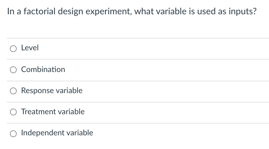 Solved What is the main goal of Quality Function Deployment? | Chegg.com