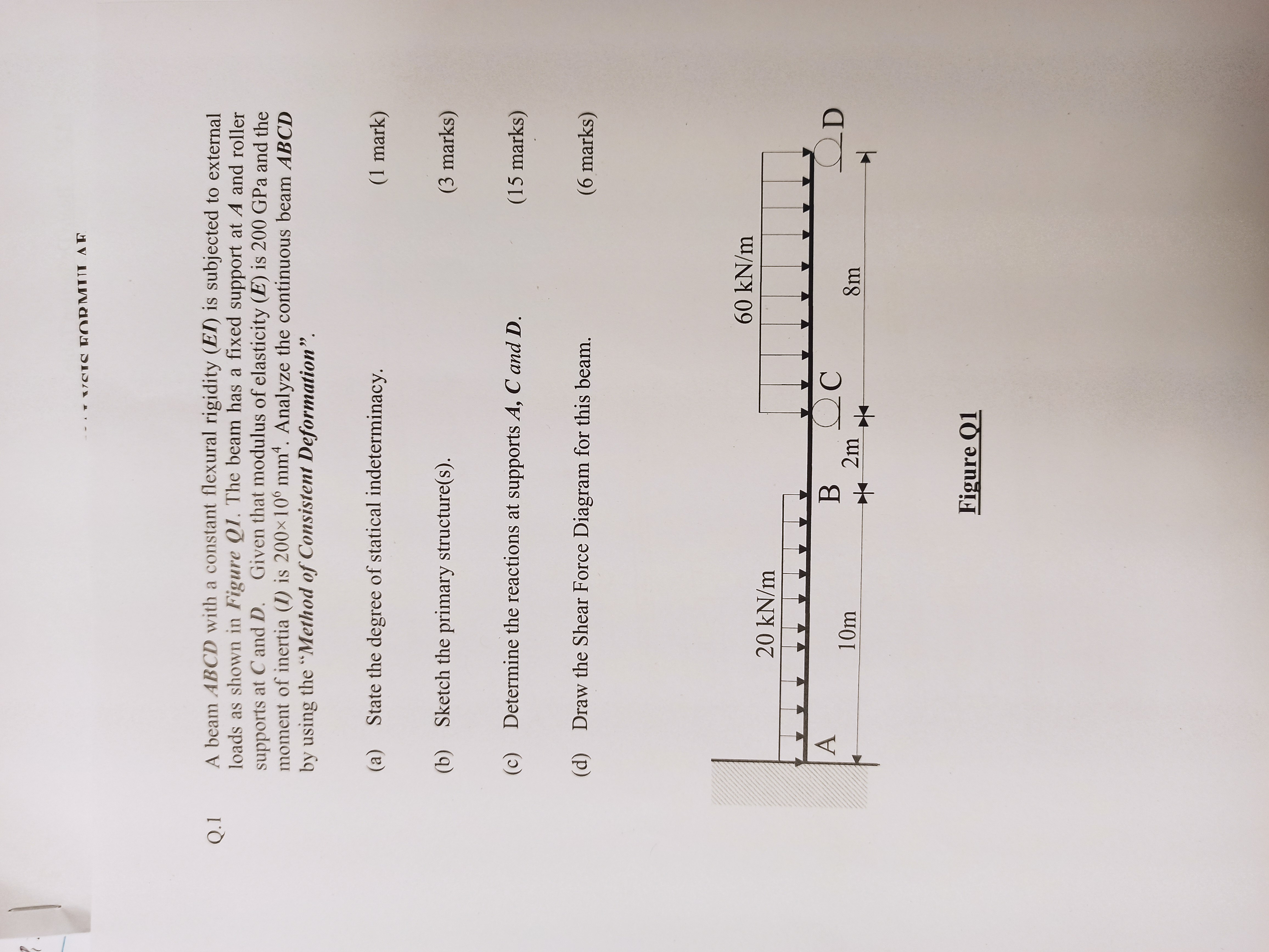 Solved Q.1 A beam ABCD with a constant flexural rigidity | Chegg.com