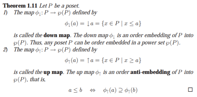 12. Let P be a finite poset. Theorem 1.11 says that | Chegg.com