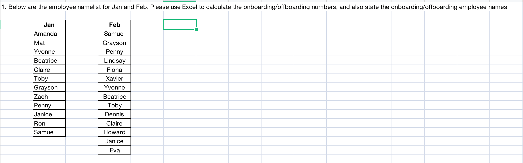 1. Below are the employee namelist for Jan and Feb. | Chegg.com