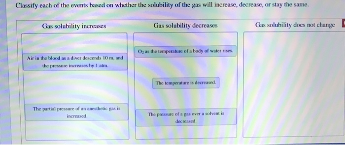 Solved Classify Each Of The Events Based On Whether The